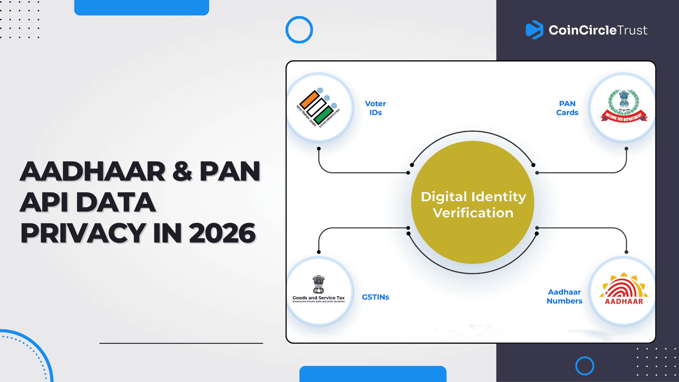 Aadhaar & PAN API Data Privacy in 2026: What Businesses Must Know