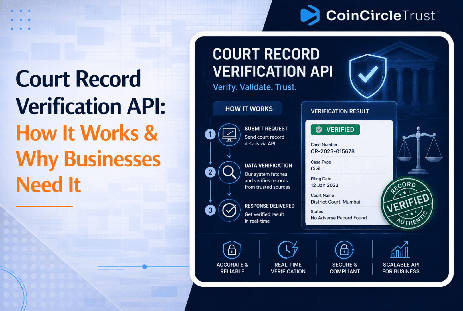 Court Record Verification API: How It Works & Why Businesses Need It